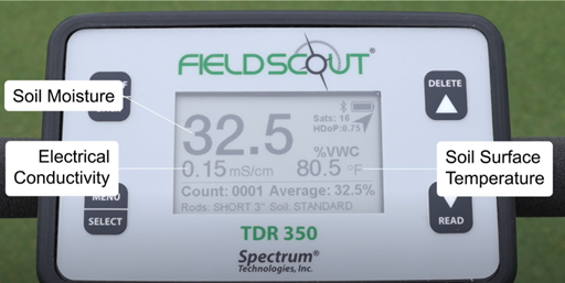 Comment configurer son TDR ? - Gazon Sport Pro H24