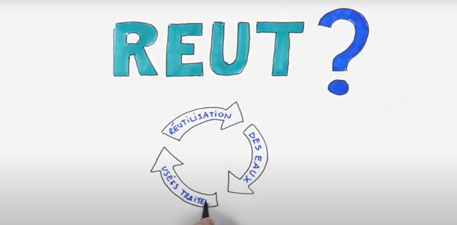 Gestion de l’eau : Les procédures pour la REUT simplifiées - Gazon ...